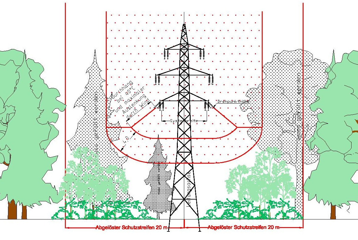 Die Freileitung - alt, bewährt und unverzichtbar - Hochspannungsblog