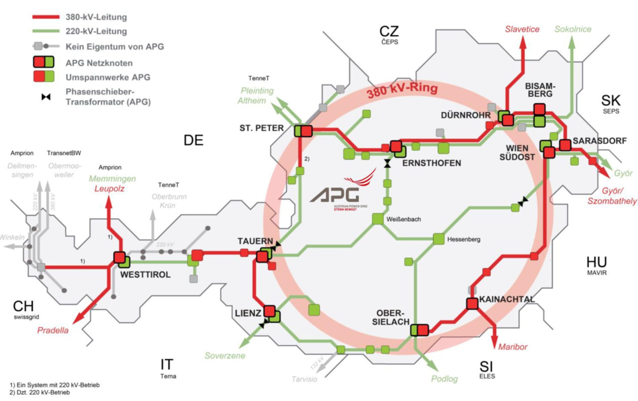 Der Übertragungsnetzbetreiber - Hochspannungsblog